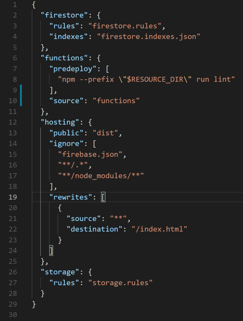 Building Applications Using Firebase Part 4 Hosting Kunz Leigh And